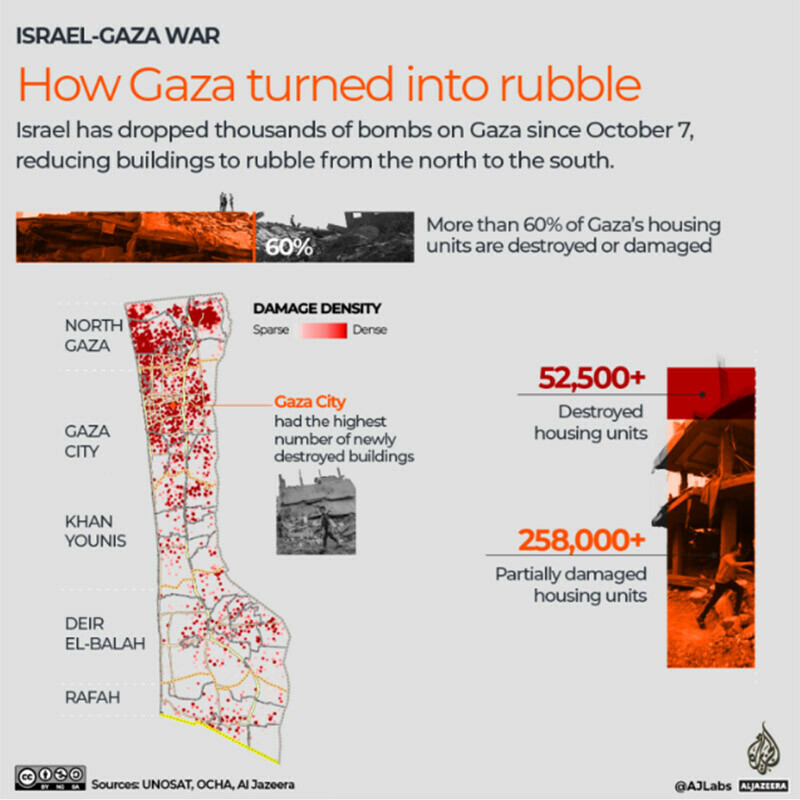 Israel pounds Khan Younis with artillery; Rafah bulldozed for ‘buffer ...