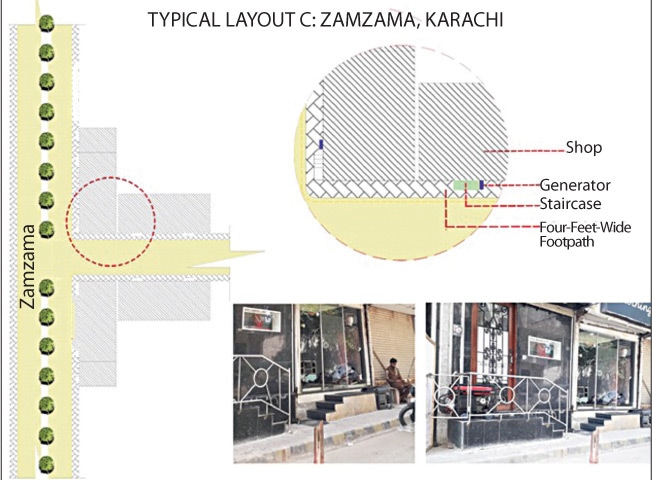 The Unwalkable City of Karachi – Urban Resource Centre