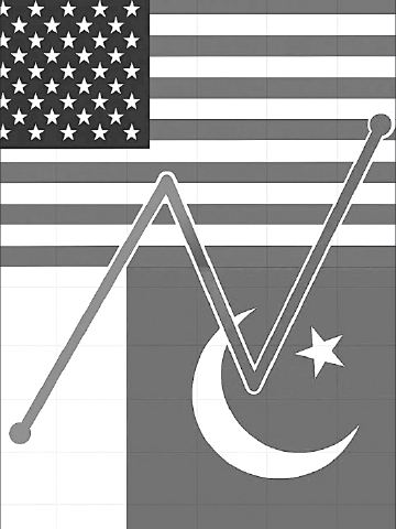 Diplomatic win and elusive trade gains - Newspaper - DAWN.COM